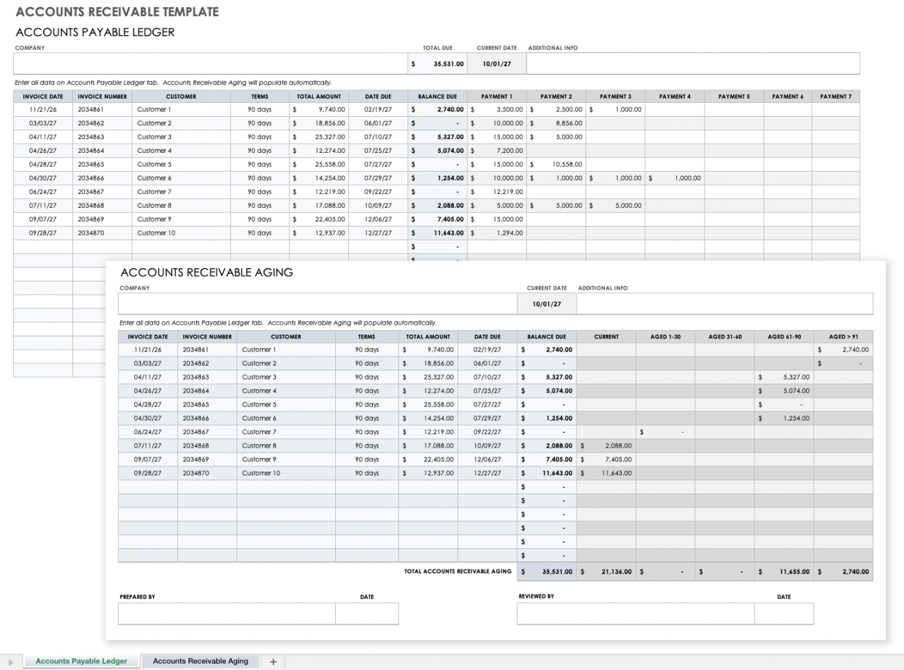List Of Free Accounting Software In Excel Guide Top List Apps